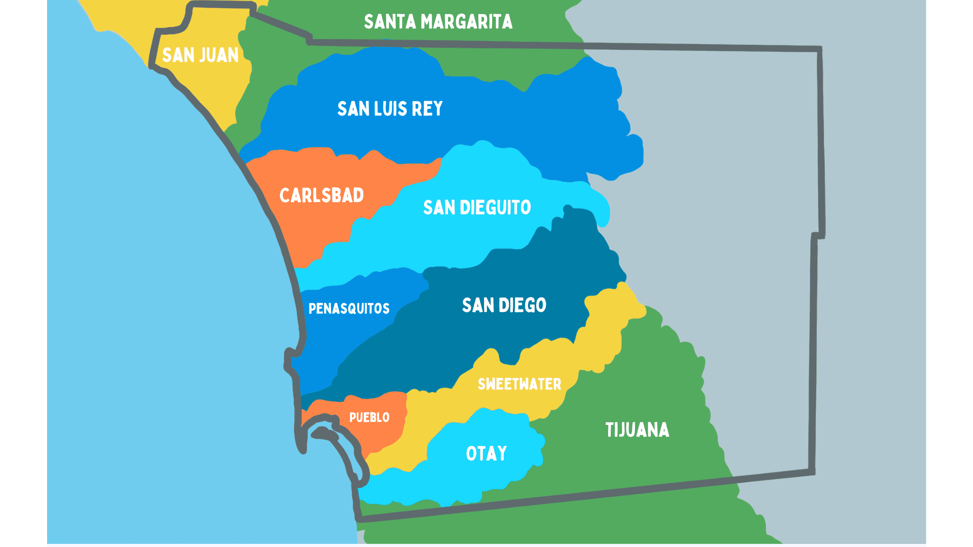 Watersheds in San Diego County